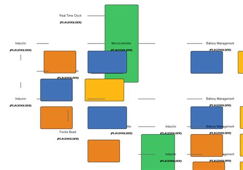Hybrid And Electric Vehicle Powertrain Based On Nxp Solution Reference Design Ebv Design Hub