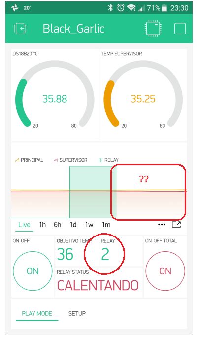 Solved Superchart Widget Not Always Showing A Datastream Page 2 Solved Blynk Community