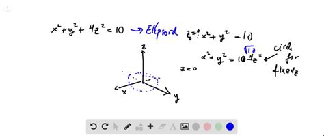 Match The Equation With The Surface It Defines Also Identify Each