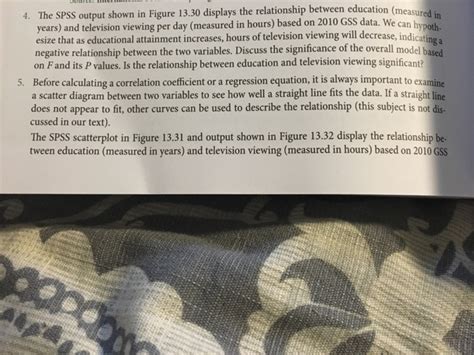 Solved The SPSS Output Shown In Figure Displays The Chegg Com