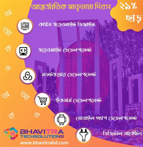 Bhavitra Techsolutions On Linkedin Webdevelopment Webdesign Webdeveloper Webdevelopmentcompany