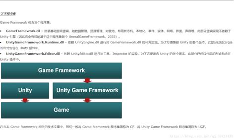 简易版gameframework游戏框架搭建教程（二）entry simple mod framework csdn博客