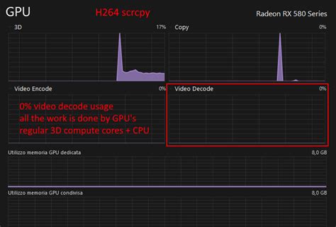 Add H264h265av1 Gpu Accelerated Video Decode Support · Issue 3800