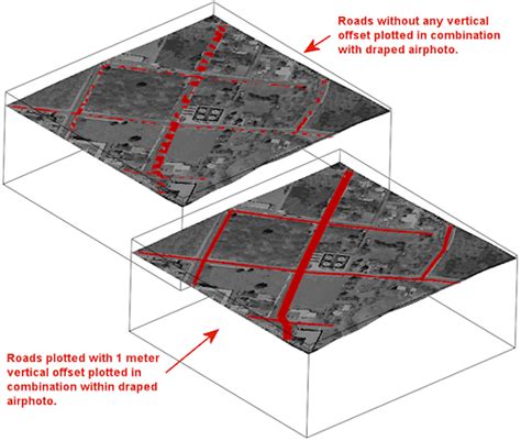 Surface Objects Data Format