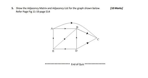 Solved 5 Show The Adjacency Matrix And Adjacency List For