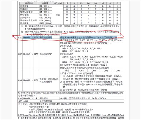 台达模拟量模块修改地址 工控人家园 台达模拟量模块修改地址 工控人家园