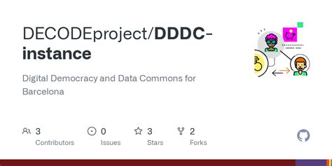 GitHub DECODEproject DDDC Instance Digital Democracy And Data Commons For Barcelona