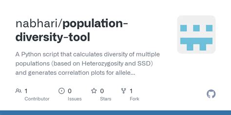 Github Nabharipopulation Diversity Tool A Python Script That Calculates Diversity Of