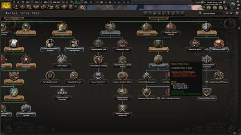 Anq Redundant Focus Requirement · Issue 15810 · Kaiserreich