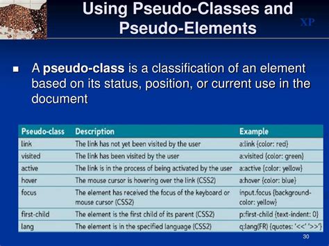 PPT Working With Cascading Style Sheets PowerPoint Presentation Free