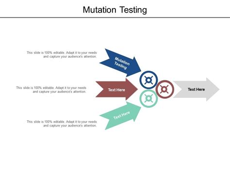 Mutation Testing Ppt Powerpoint Presentation File Diagrams Cpb Presentation Graphics