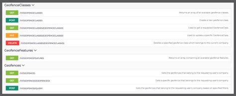 announcing smartrak api enhancement smartrak