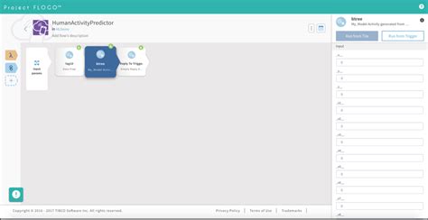 project flogo launches native machine learning capabilities the tibco blog