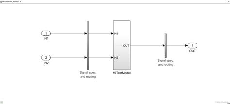 利用simulink Test进行模型单元测试 1simulink模型和代码一致性测试 Csdn博客