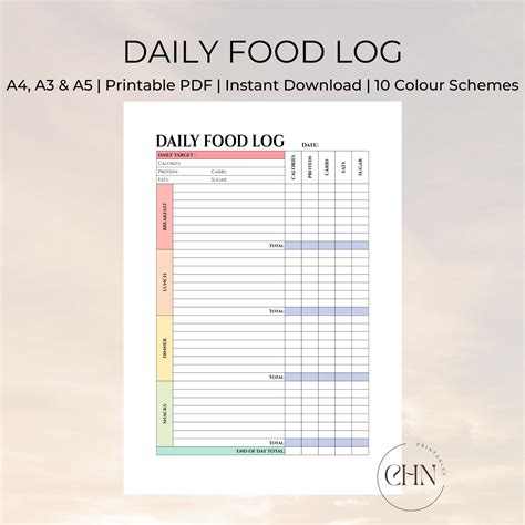 Food Log Template Excel