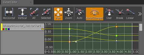 Modifying Blueprint Properties With Matinee Unreal Engine Documentation