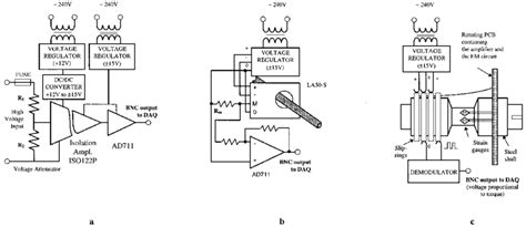 The Block Diagrams Of The Custom Built Transducers A Voltage Download Scientific Diagram