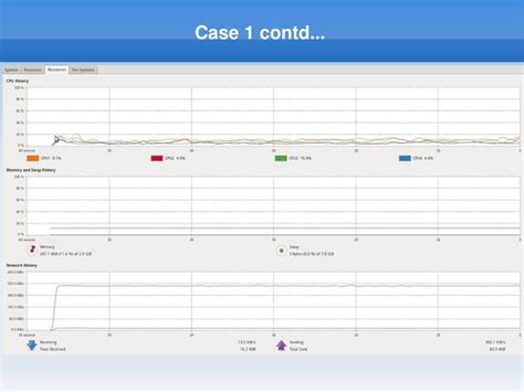 Phasor Data Concentrator Or I Pdc Pdf