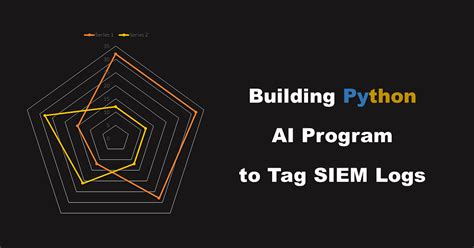 Building Python Ai Program To Tag Siem Logs By Md Abdullah Al Mamun Medium