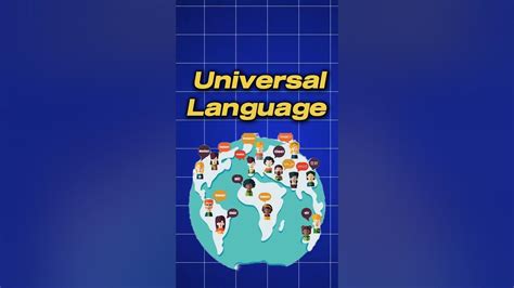 Sql Intro Dataengineers Databaseconcepts Sql Coder Youtube