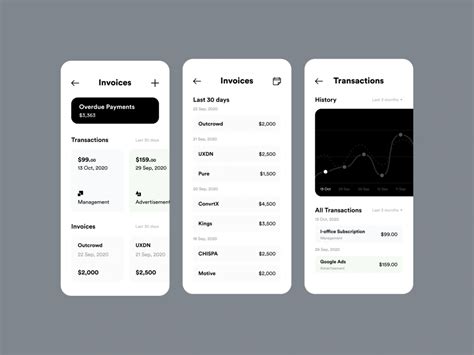 A Complete Ux Ui For Your Next Mobile App Upwork