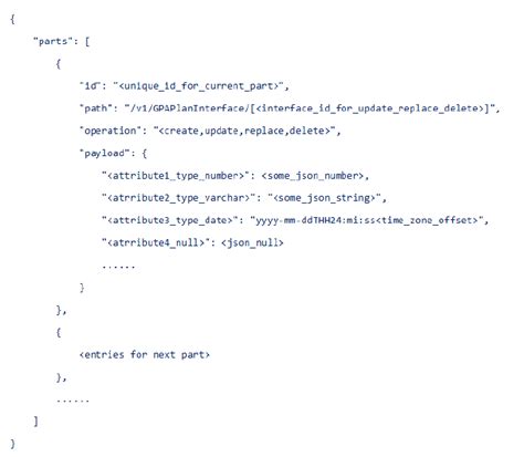 Oracle In Memory Cost Management Cloud Service Users Guide
