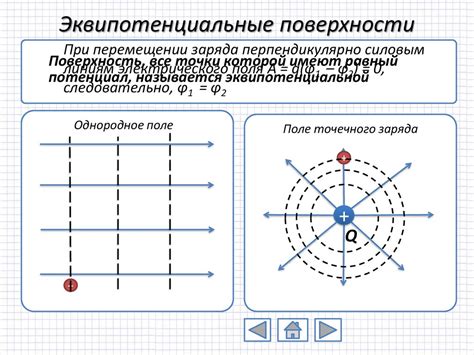 Работа электрического поля 10 класс презентация онлайн