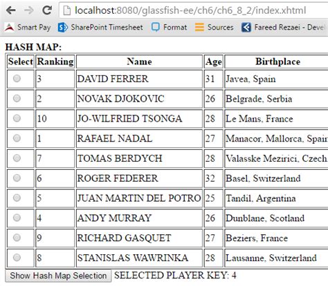 jsf how to make selected h selectoneradio of h datatable remain selected on postback stack