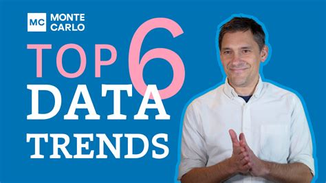 The Top 6 Data Trends In 2023