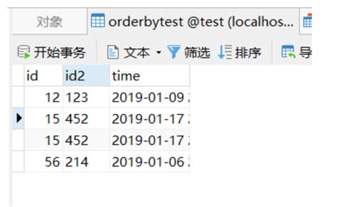 SQL语句之排序 ORDER BY 阿里云开发者社区