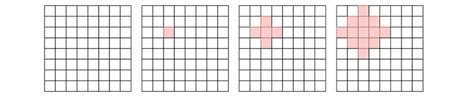 computer graphics tutorial