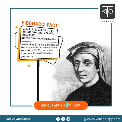 Kaksha App Celebrating Famed Mathematician Leonardo Bonacci Better