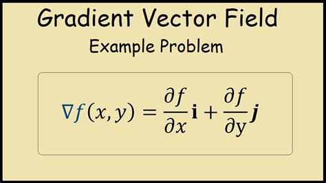 Gradient Vector Field Geneseo Math 223 01 Gradient Fields