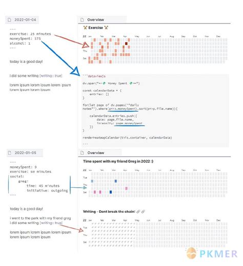 Pkmer Obsidian 插件：heatmap Calendar