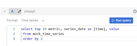 The Dashboard Does Not Correctly Display All The Data From The Sql