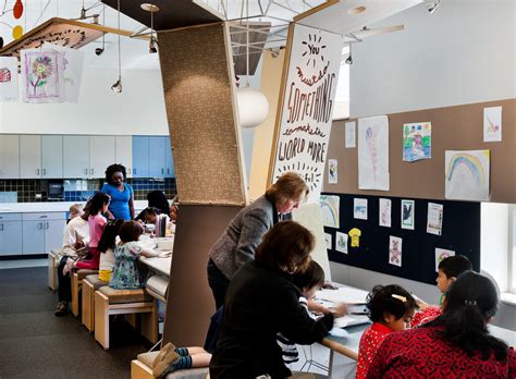 The Makerspace Movement Snha