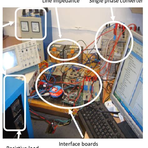 Single Phase Pwm Rectifier With The Multiloop Control Download