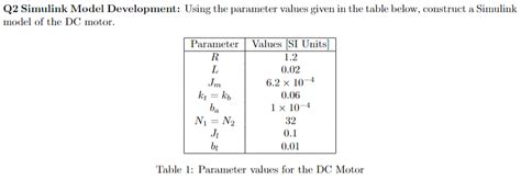 Solved Q2 Simulink Model Development Using The Parameter