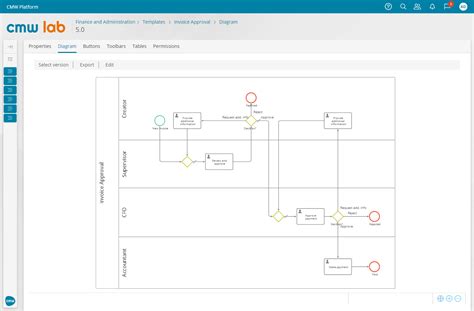 Document Tracking System Track Your Documents Online With Ease CMW Lab