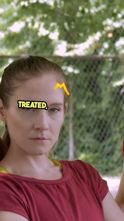 Cyclophosphamide Youtube