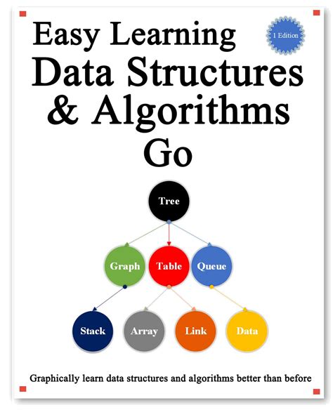 Easy Learning Data Structures And Algorithms Go Graphically Learn Data Structures And