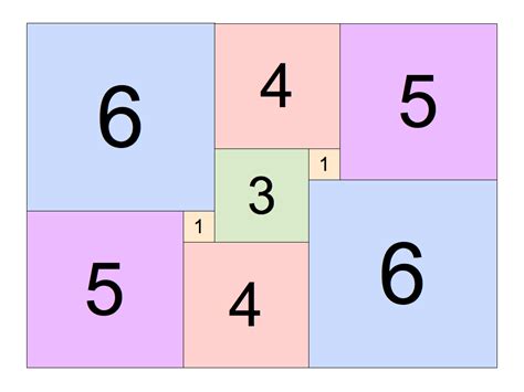Squaring The Square Mathpickle