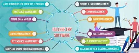 Online Cloud Based ERP Software Development Services At Pack In Lucknow