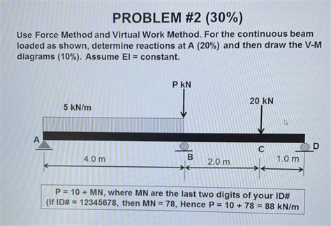 solved problem 2 30 use force method and virtual work