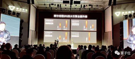 半年内第二块国产全功能gpu，附带首个游戏显卡！摩尔线程造芯神速，张建中“黄”气逼人 知乎
