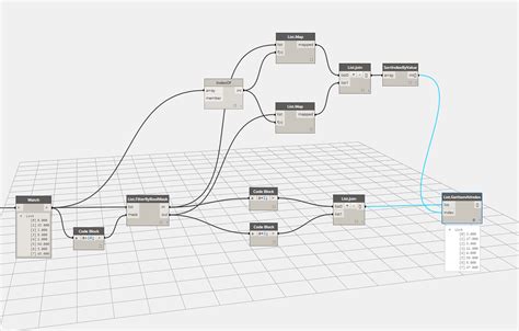 Filtering By Boolean Mask And Combining Packages Dynamo