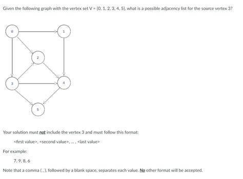 Solved Given The Following Graph With The Vertex Set V 0