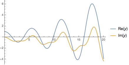 Plotting Easy Way To Plot ODE Solutions From NDSolve