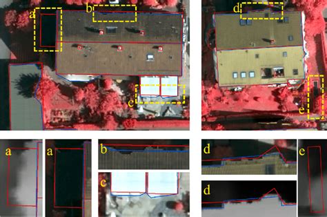 Comparing Between Extracted Boundaries Blue And The Ground Truth