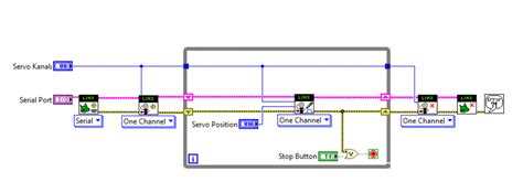 Servo Motor Arduino Labview Mahamw